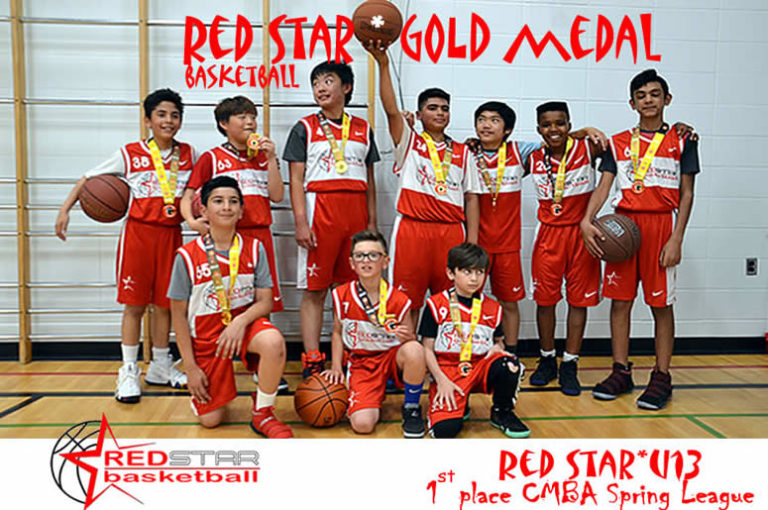 Red Star Basketball * U13 boys * GOLD MEDAL winners SPRING LEAGUE ...
